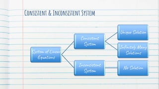 System of Linear Equations | PPT