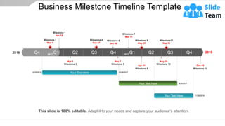 Business Milestone Timeline Template Sample Of Ppt | PDF