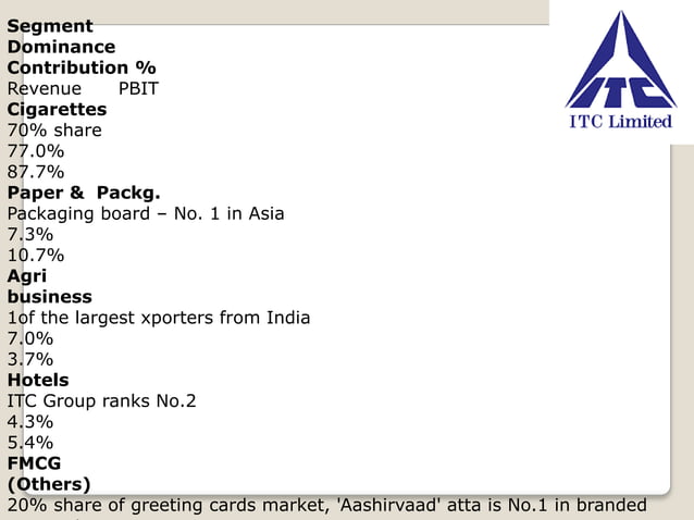 Business mix of itc ltd | PPT