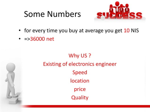 Business Model Ppt