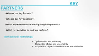 Business model | PPT