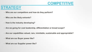 Business model | PPT