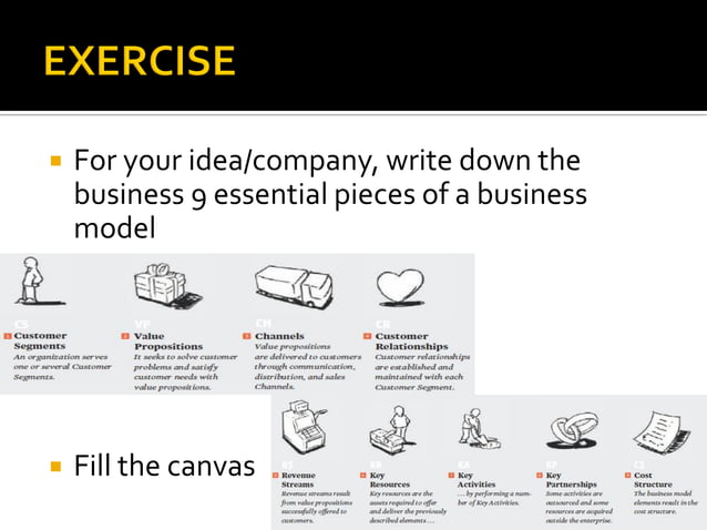 Business model | PDF