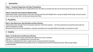 Business model | PPTX