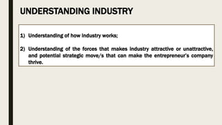 BUSINESS MODEL.pptx