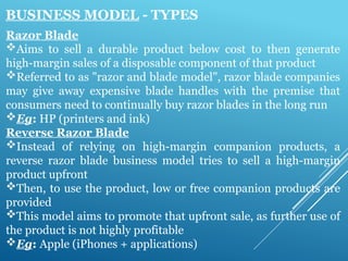 Business Model, Types, Components .pptx