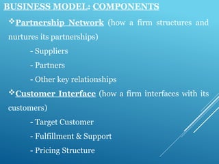 Business Model, Types, Components .pptx