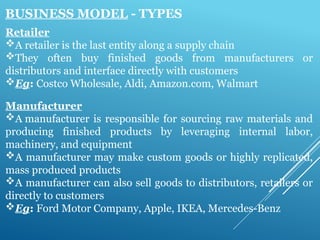 Business Model, Types, Components .pptx