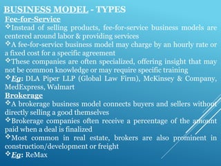 Business Model, Types, Components .pptx