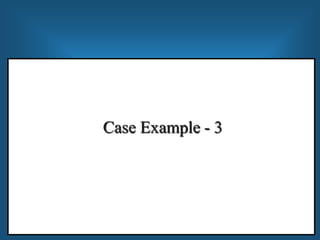 Steps to form a Business Model Entrepreneurship | PPT