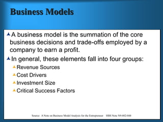 Steps to form a Business Model Entrepreneurship | PPTX
