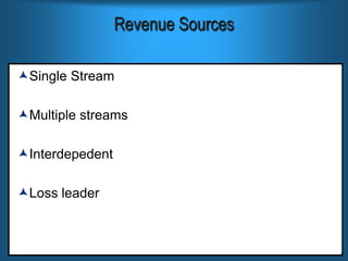 Steps to form a Business Model Entrepreneurship | PPTX