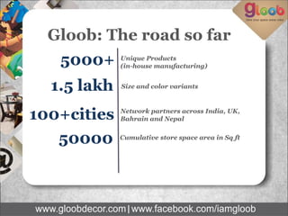 Business Model Franchisee - Gloob Decor | PDF