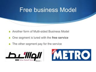 Business Model Patterns and Examples Part I | PPT