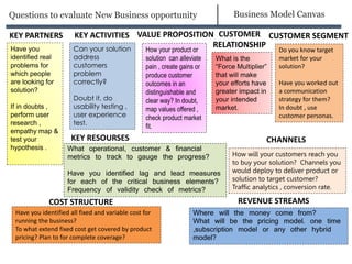 Business model tools of converting insights into enterprise | PPT