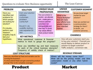 Business model tools of converting insights into enterprise | PPT