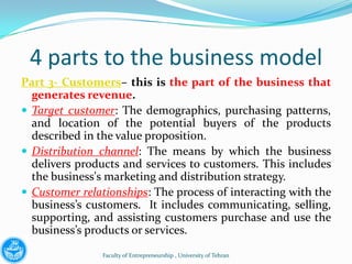 Business model | PPTX