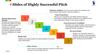Business Model and Pitch.pptx