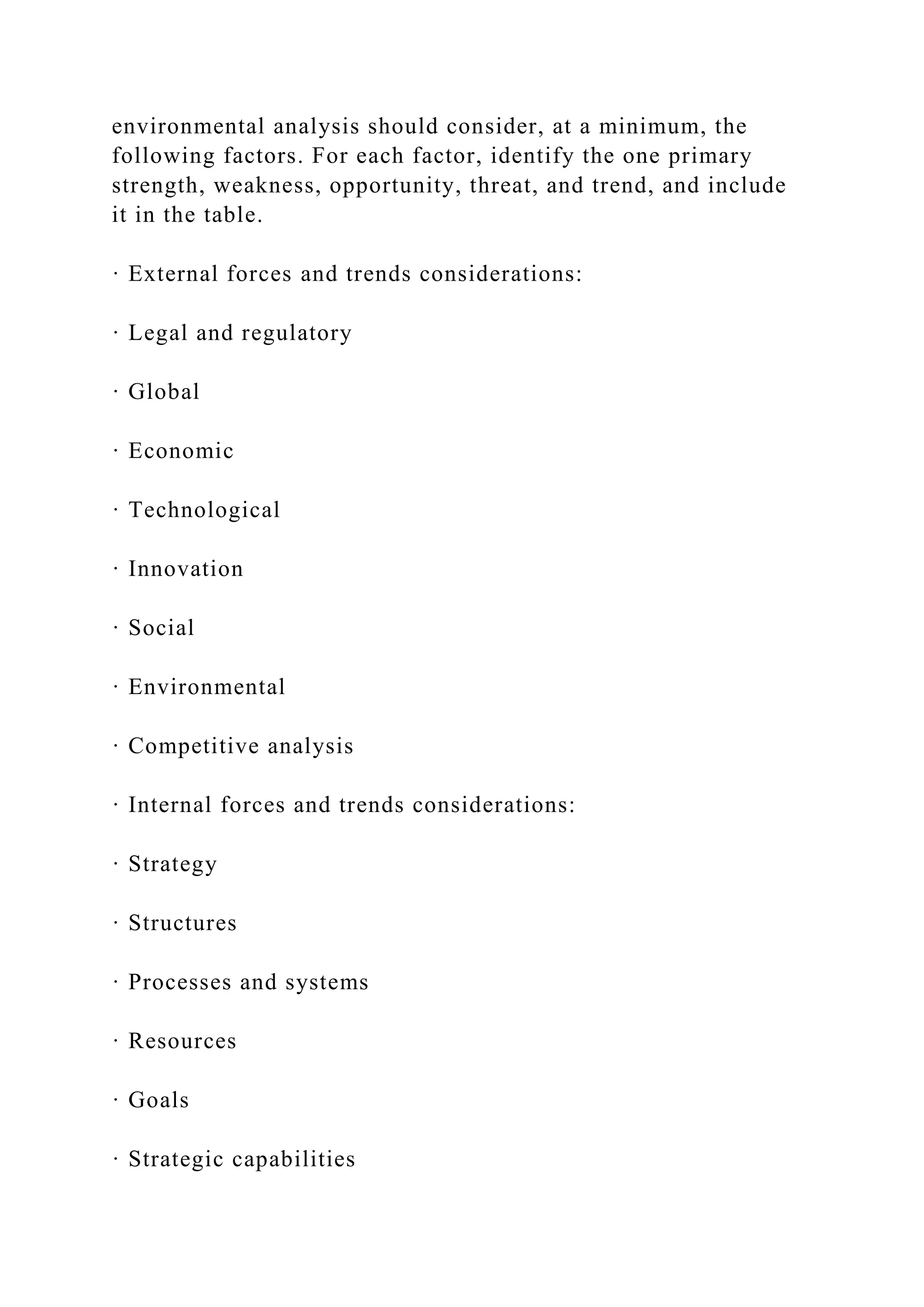 Business Model and Strategic Plan Part II SWOTT Analysis Paper .docx