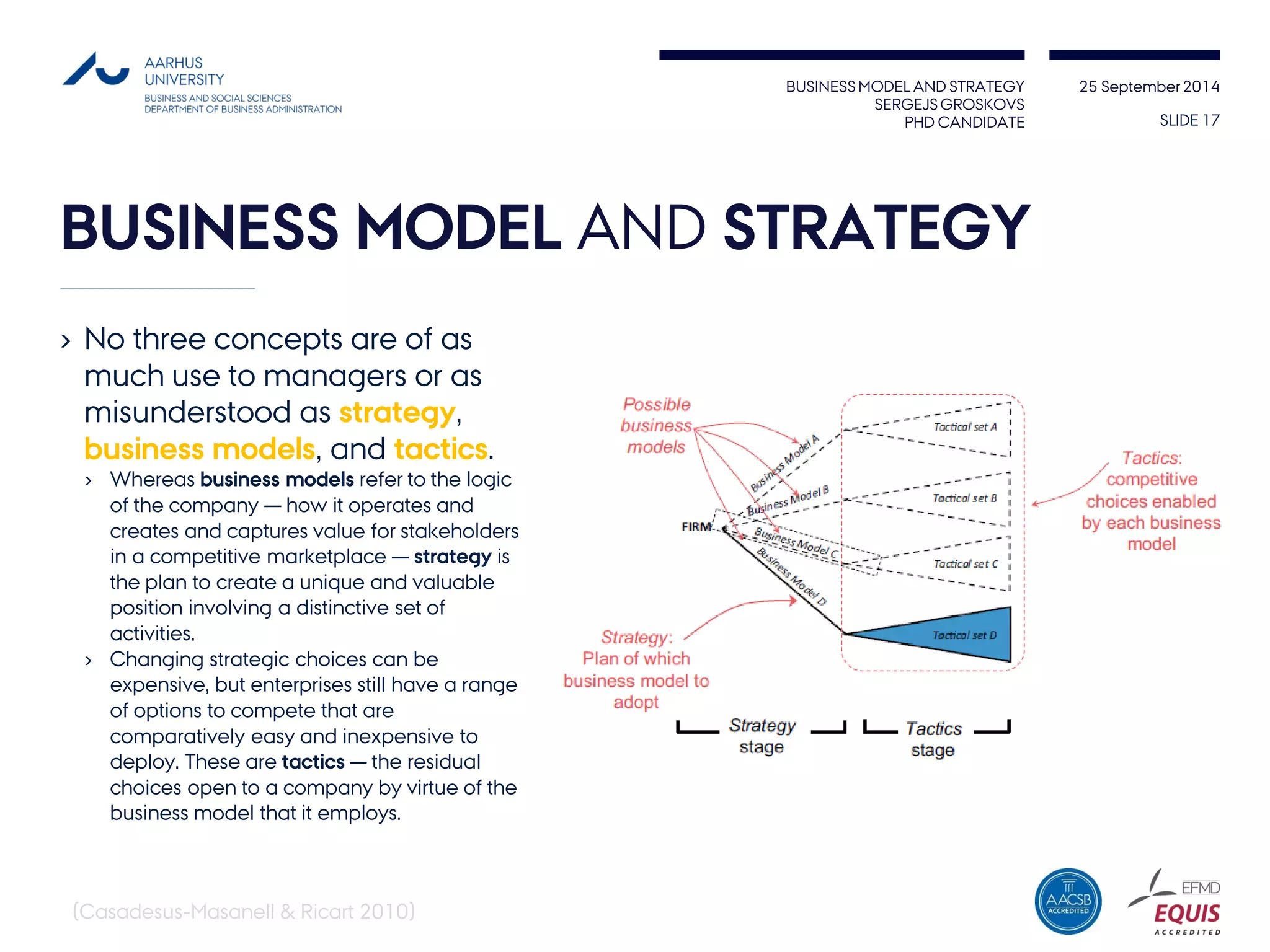 Business Model and Strategy | PDF