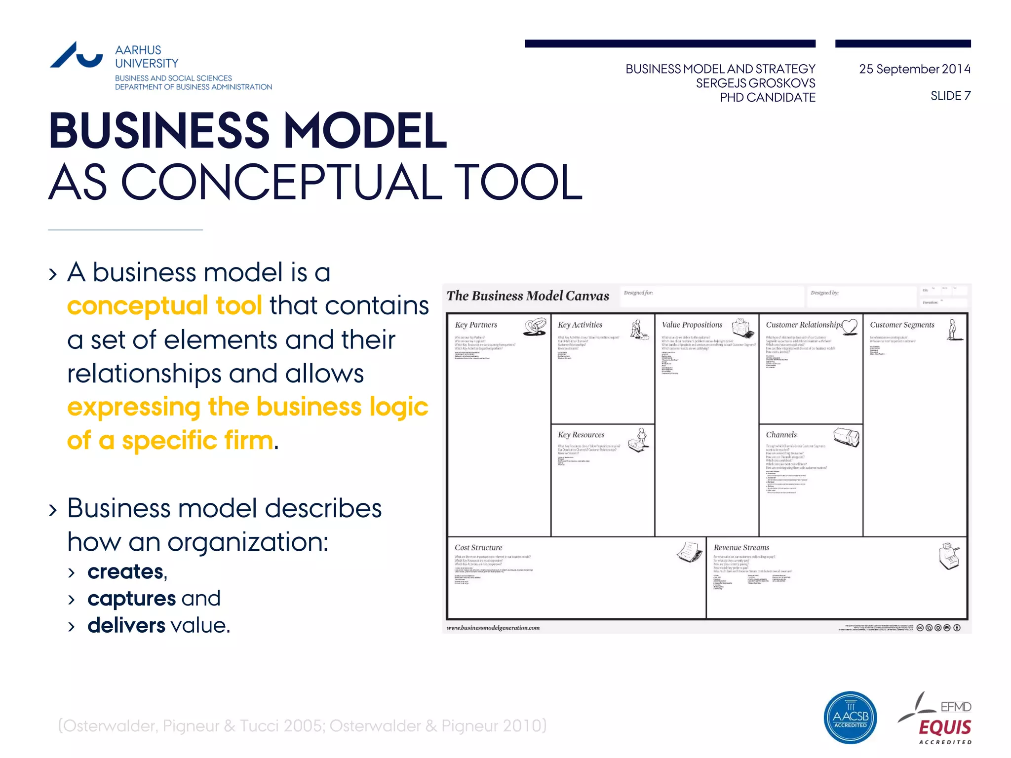 Business Model and Strategy | PDF