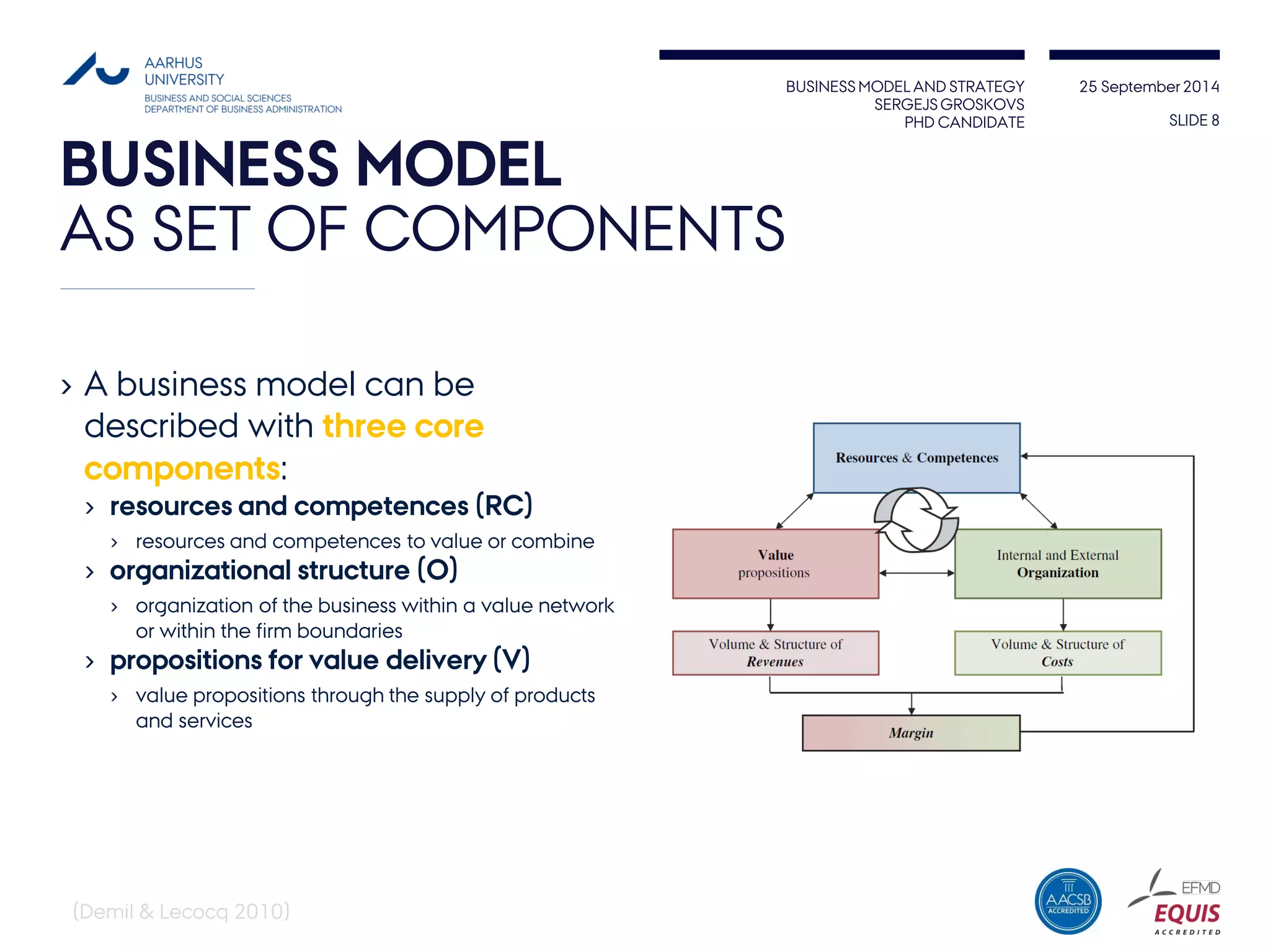 Business Model and Strategy | PDF