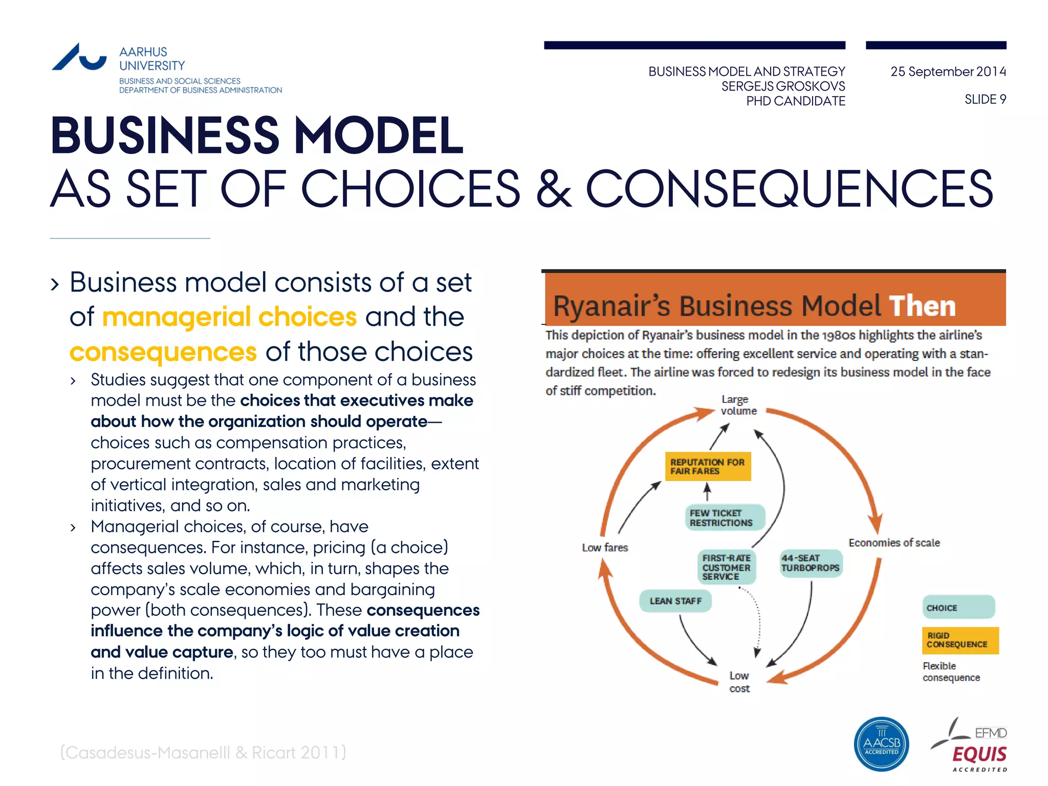 Business Model and Strategy | PDF