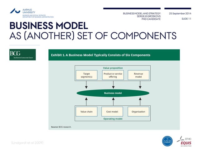 Business Model and Strategy | PDF