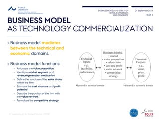 Business Model and Strategy | PDF