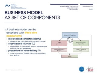 Business Model and Strategy | PDF