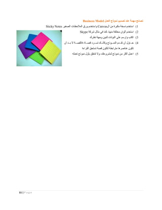 Business model arabic material | DOC
