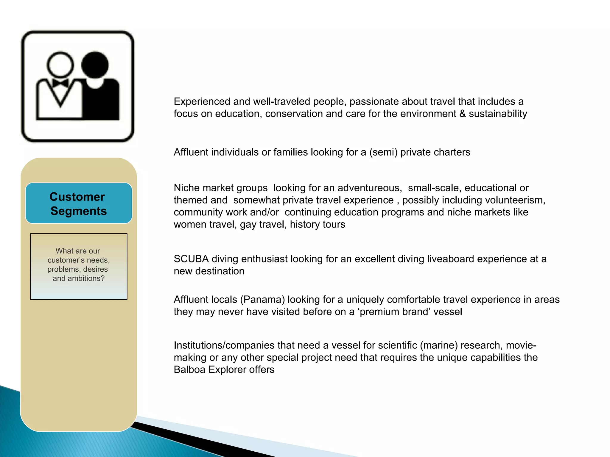 Business Model Balboa Explorer | PPT | Cruises | Travel Type