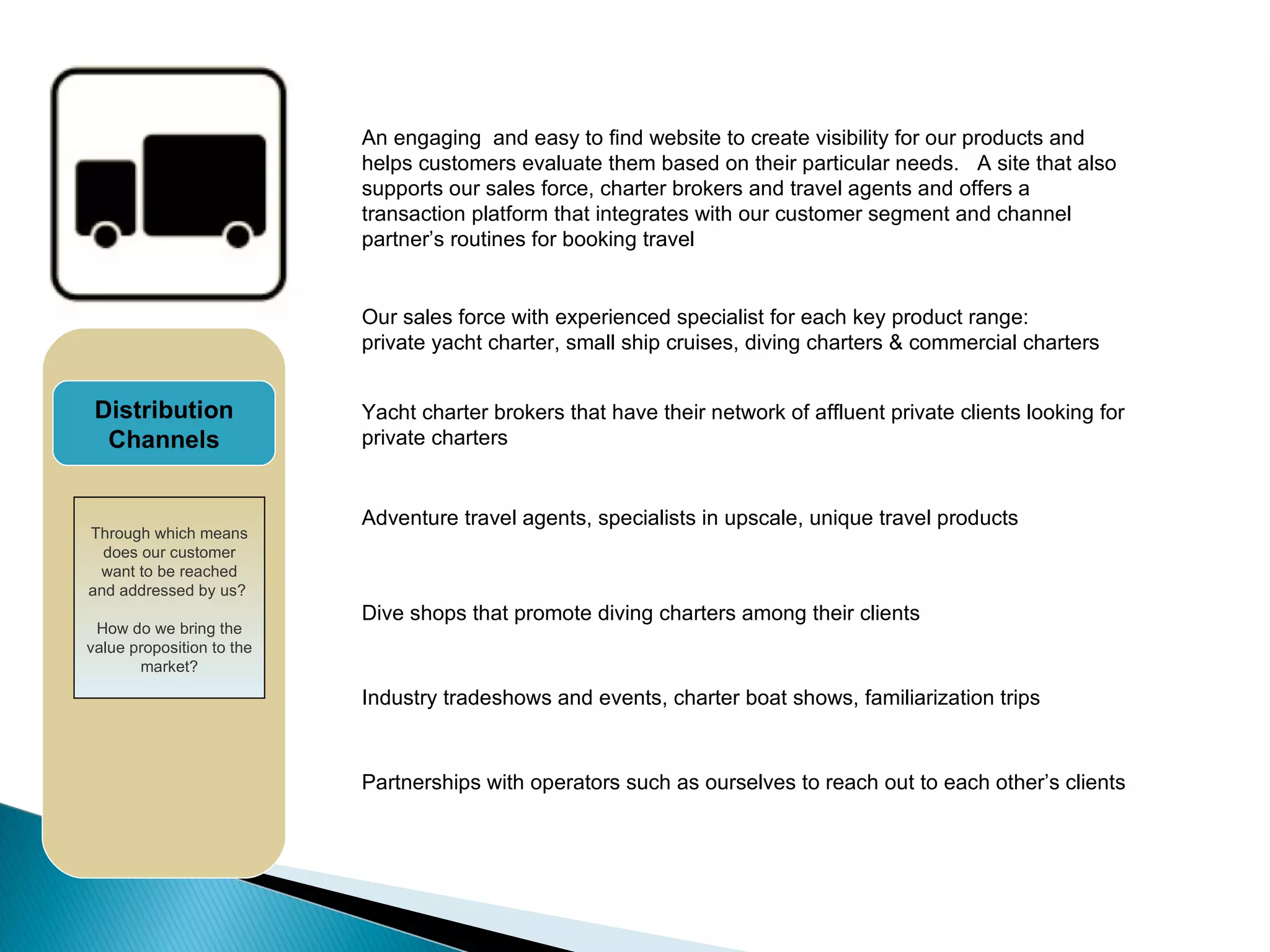 Business Model Balboa Explorer | PPT | Cruises | Travel Type