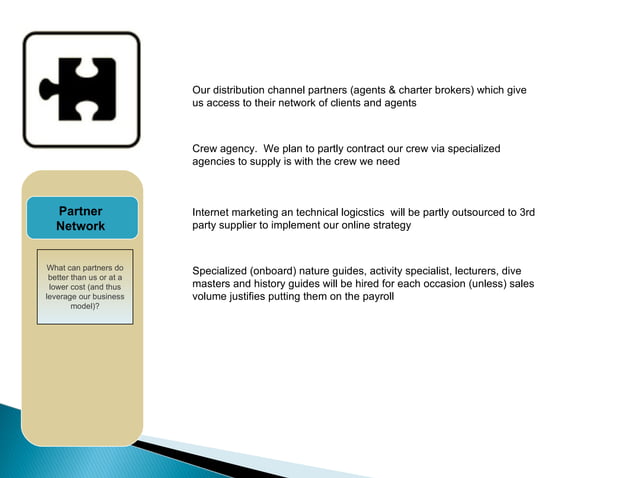 Business Model Balboa Explorer | PPT | Cruises | Travel Type