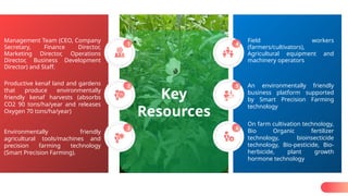 Business Model Budidaya Kenaf di Kab Berau Kaltim.pptx