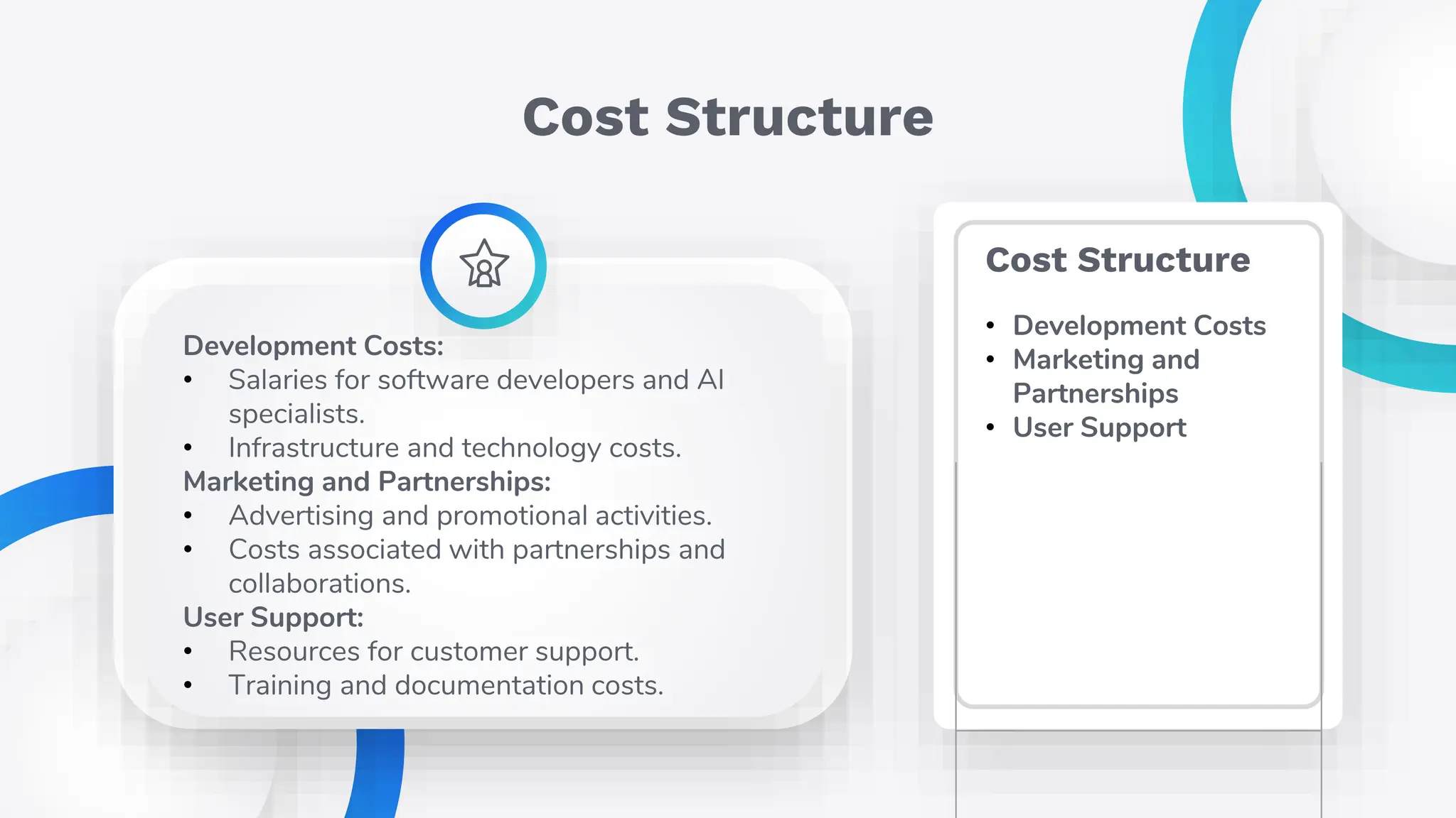 Business - Model Canvas by Ekansh Agarwal | PPTX