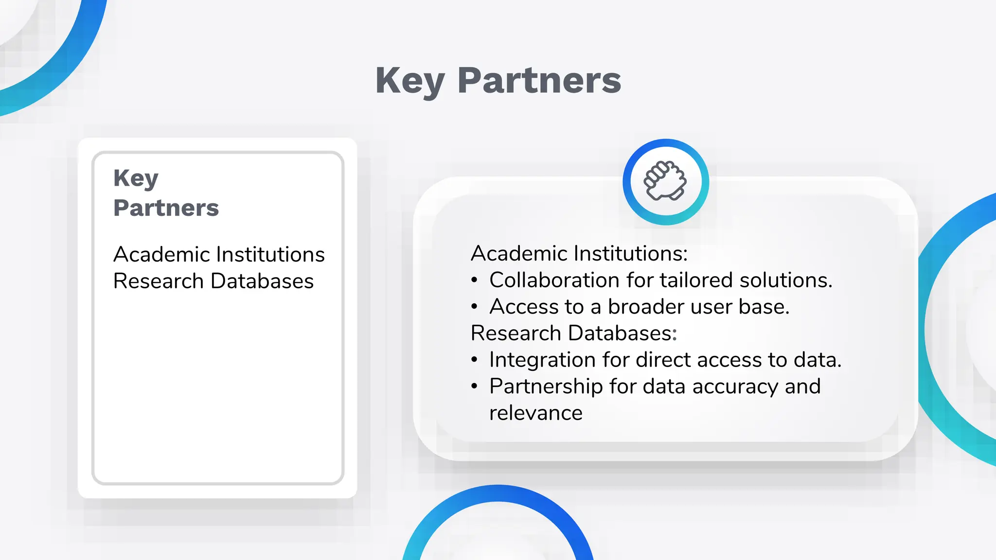 Business - Model Canvas by Ekansh Agarwal | PPTX
