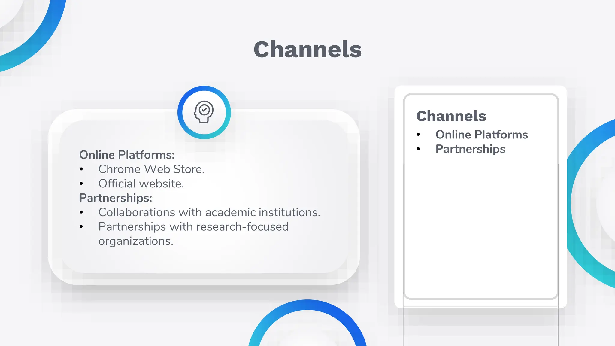Business - Model Canvas by Ekansh Agarwal | PPTX