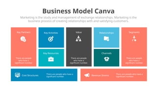Business Model Canva Infographics[1].pptx
