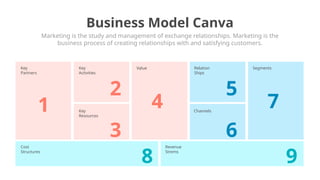 Business Model Canva Infographics[1].pptx
