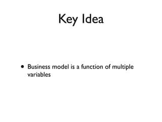 Business model Canvas | KEY