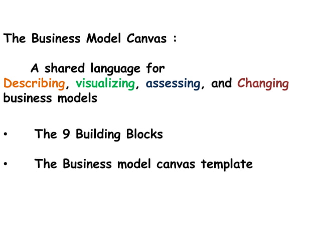 Business model generation canvas By Manpreet singh digital | PPT