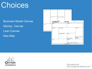Business model canvas | PPT