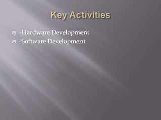 Business model canvas | PPTX