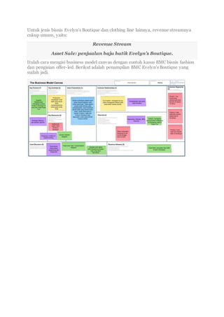 Business model canvas | DOCX