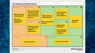 Business Model Canvas: examples and practice | PPT