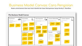 Explaining The H&M Business Model Canvas, 58% OFF