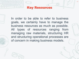 Business model canvas | PPT