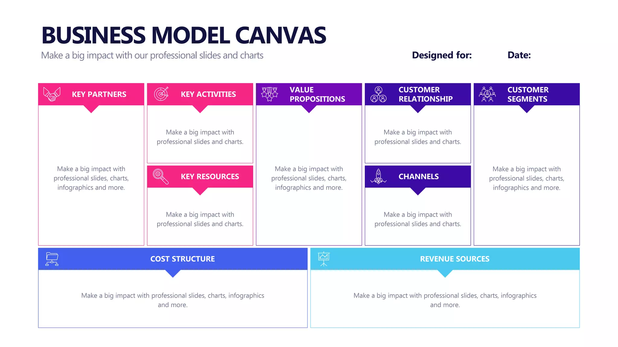 Business Model Canvas.pptx