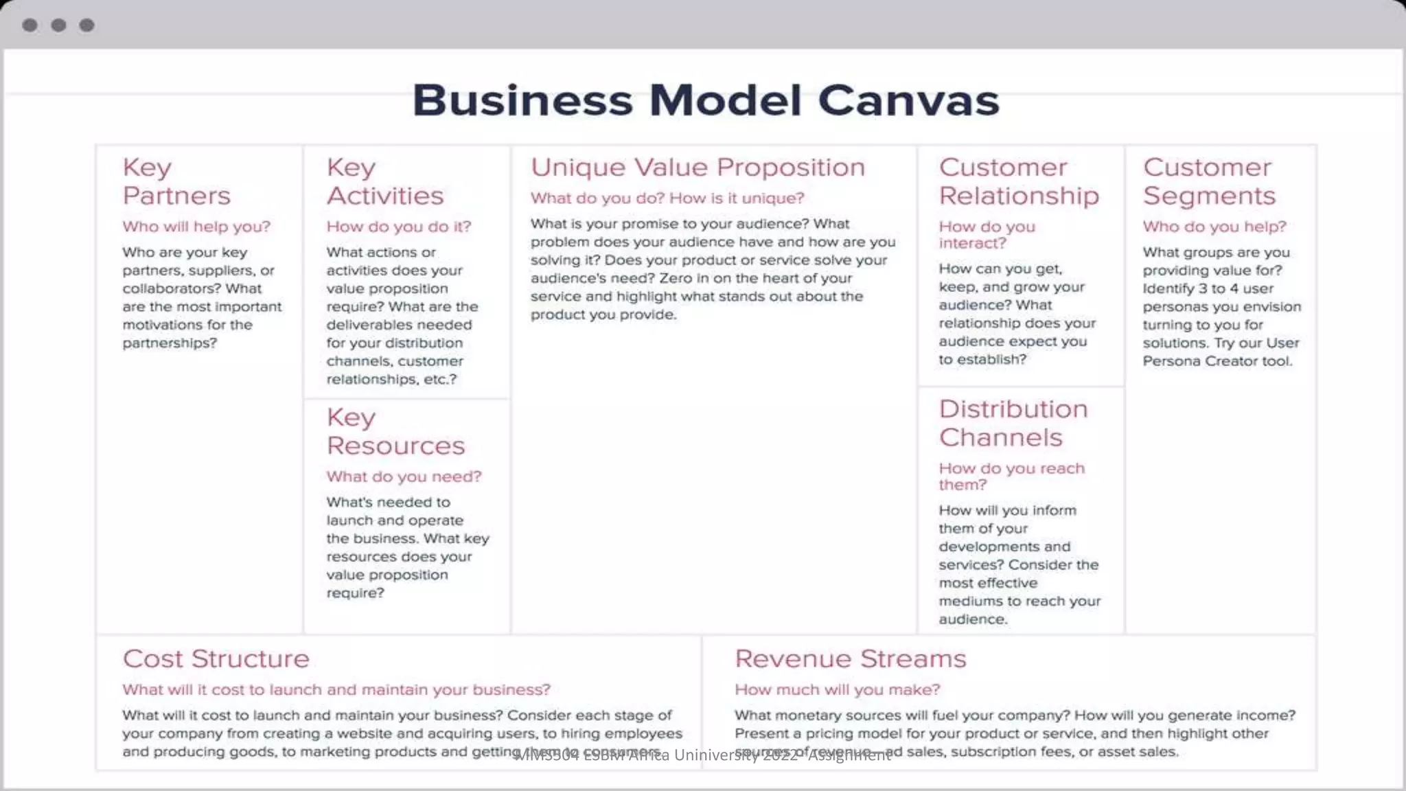 Business Model Canvas.pptx